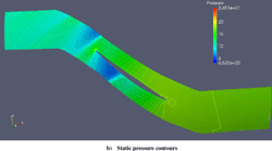 NASA Rotor 67 Validation Studies | Semantic Scholar