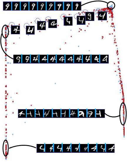 [PDF] Dimensionality Reduction by Learning an Invariant Mapping | Semantic Scholar