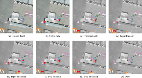 [pdf] Cross Modality Attentive Feature Fusion For Object Detection In